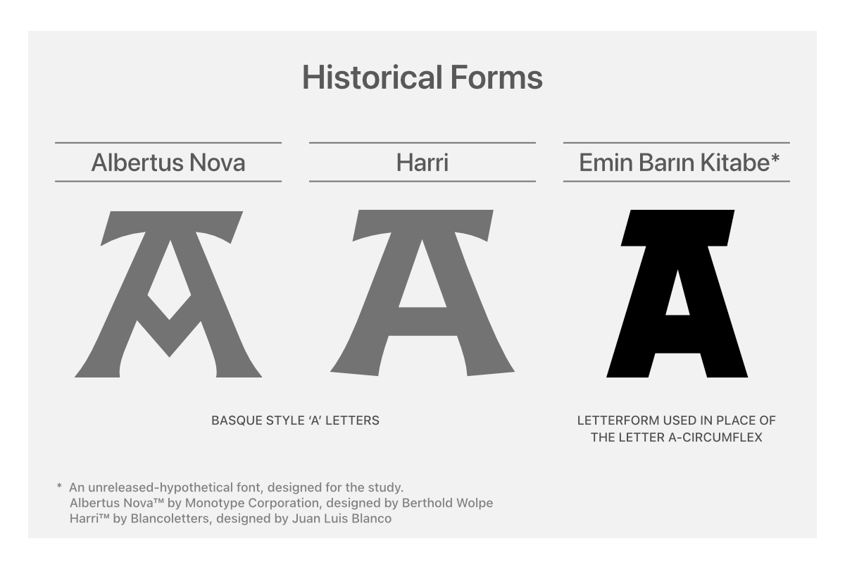 Basque style ‘A’ letters | Esintype
